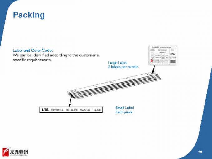 140 X 7 100 X 8 Bulb Flat Steel Ah32 Ah36 Ccs Grade A